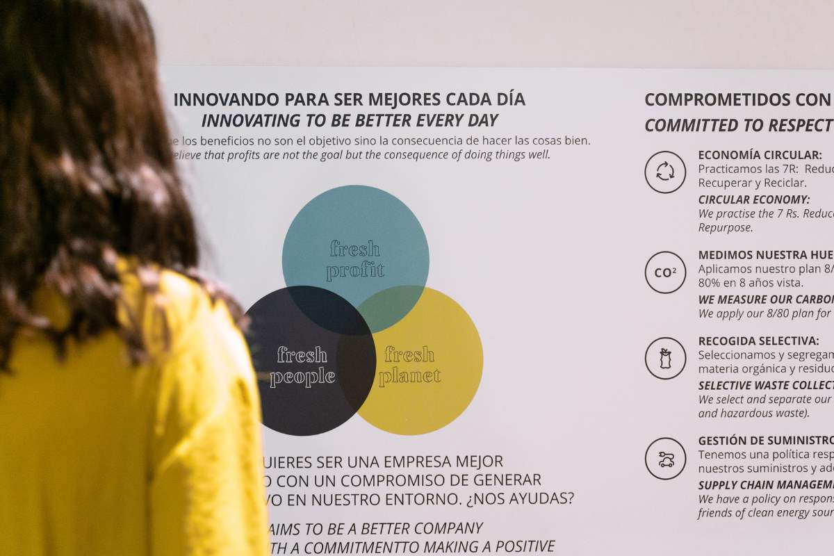 ARTIEM: Compromiso y Acción por un Futuro Sostenible | ARTIEM Hotels
